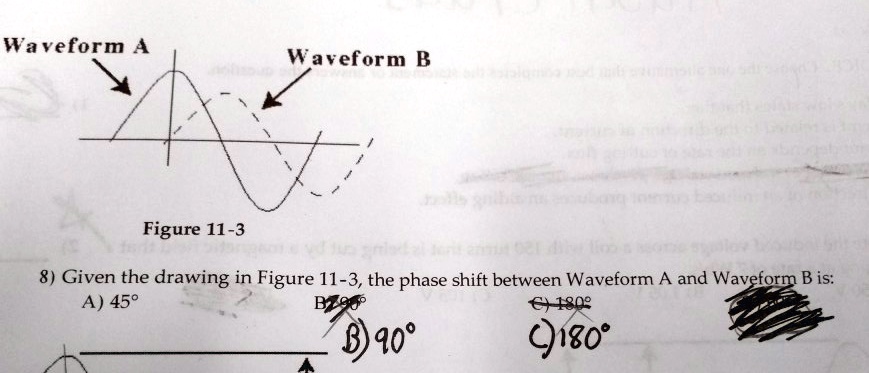 Solved Waveform A Waveform B Figure 11 3 8 Given The Drawing In