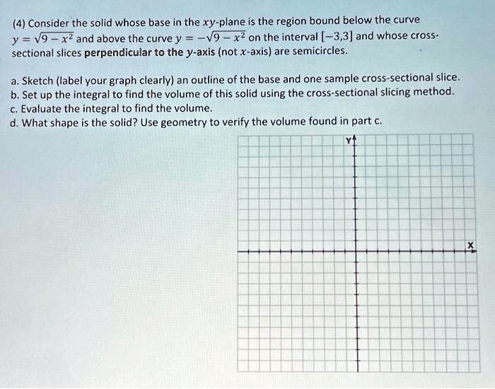 Solved 4 Consider The Solid Whose Base In The Xy Plane Is The Region