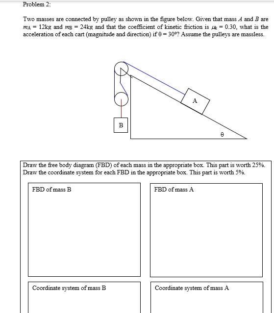 SOLVED: Problem 2: Two masses are connected by pulley as shown in the figure below. Given that ...