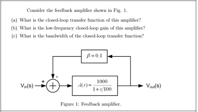 SOLVED: Consider the feedback amplifier shown in Fig. 1. (a) What is the closed-loop transfer ...