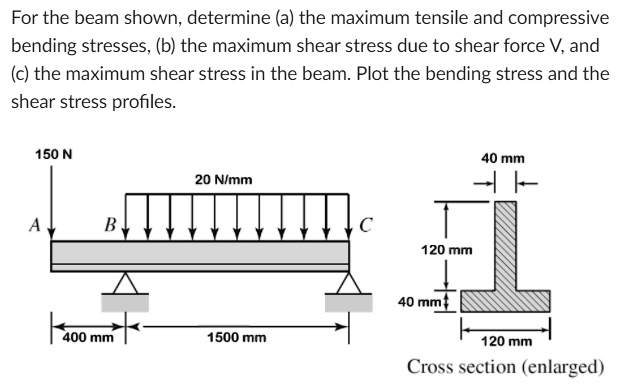 For the beam shown, determine (a) the maximum tensile and compressive ...