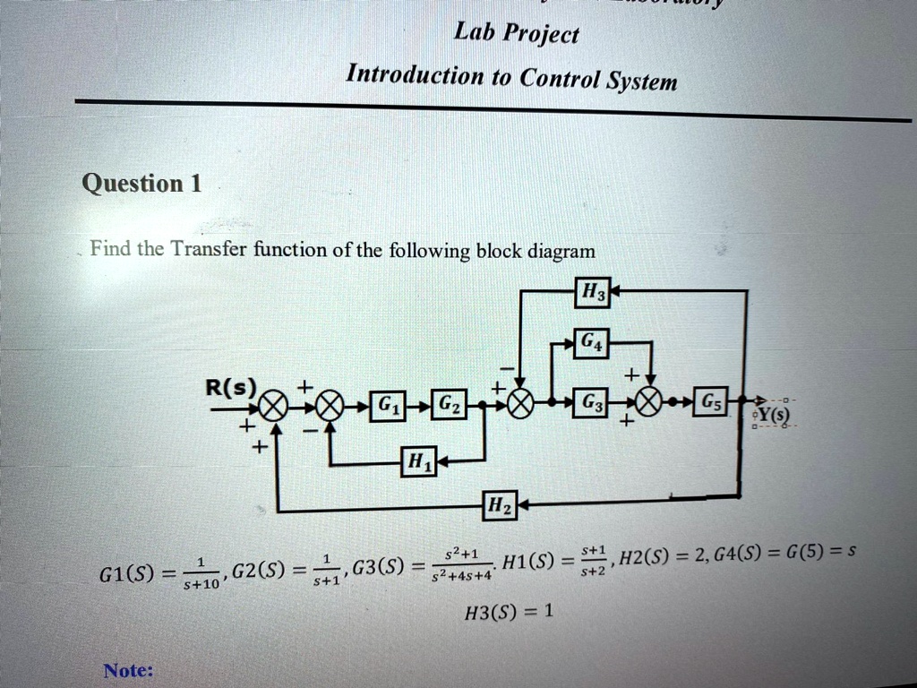Solved Find The Transfer Function Of The Following Block Diagramsolve By The Two Way Mathlab 9701