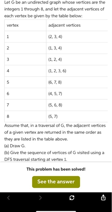 SOLVED: Let G be an undirected graph whose vertices are the integers through 8,and let the ...