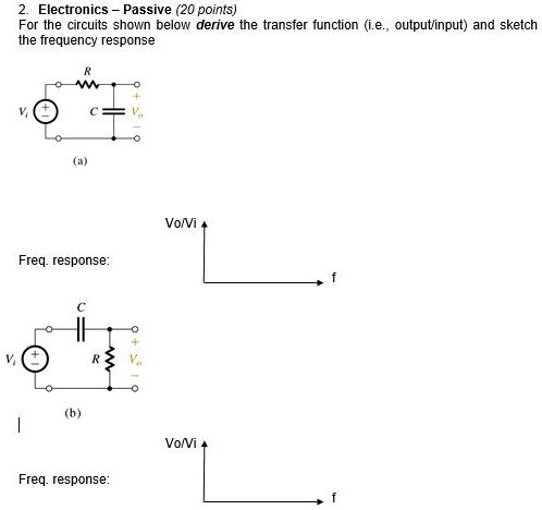 SOLVED: Electronics - Passive (20 points) For the circuits shown below, derive the transfer ...