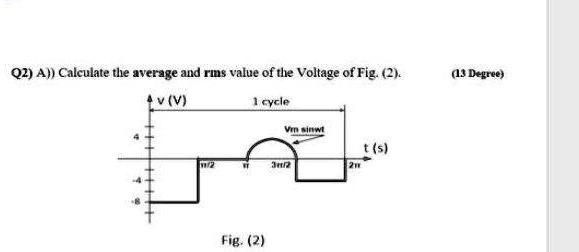 SOLVED: Q2) A)) Calculate the average aud rig value of tle Voltage of ... SOLVED: Q2) A)) Calculate the average aud rig value of tle Voltage of ...