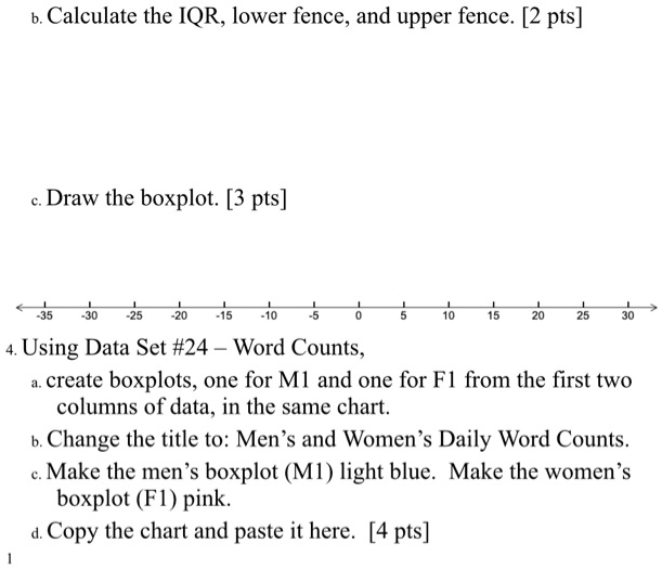 calculate the iqr lower fence and upper fence 2 pts draw the boxplot 3 pts using data set 24 ...