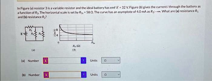SOLVED: In Figure a, resistor R3 is a variable resistor and the ideal battery has an emf of 32V ...