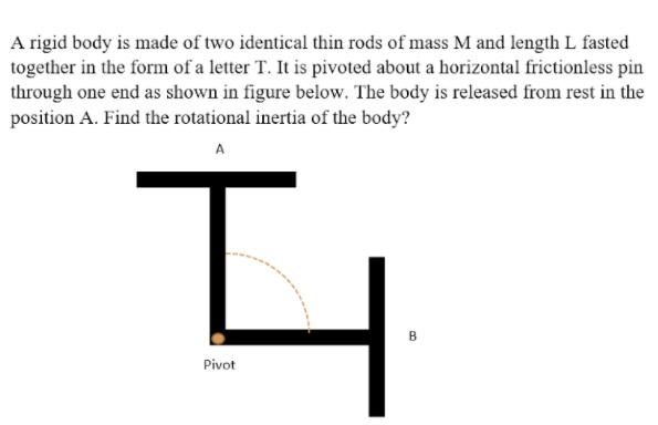 SOLVED: A rigid body is made Of two identical thin rods 0f mass M and ...