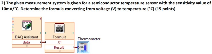 2 the given measurement system is given for a semiconductor temperature ...