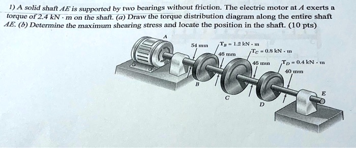SOLVED: torque of 2.4 kN - m on the shaft. (@Draw the torque ...