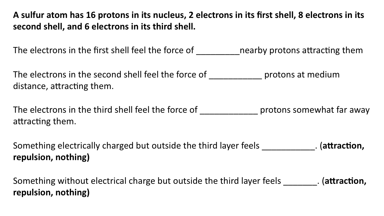 A sulfur atom has 16 protons in its nucleus, 2 electrons in its first ...