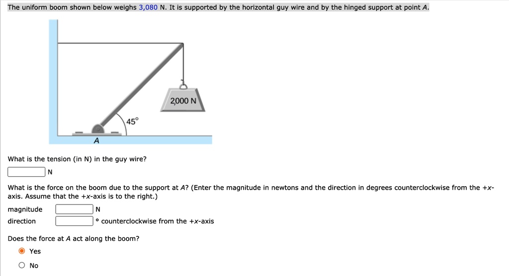 SOLVED: The uniform boom shown below weighs 3,080 N It is supported by ... SOLVED: The uniform boom shown below weighs 3,080 N It is supported by ...