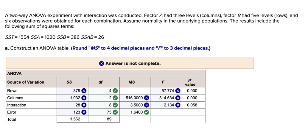 SOLVED: A two-way ANOVA experiment with interaction was conducted: Factor A had three levels ...