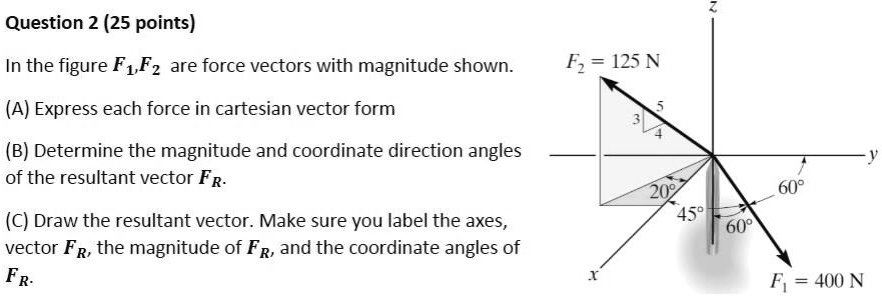 Question 2 (25 points) In the figure F1, F2 are force vectors with ...