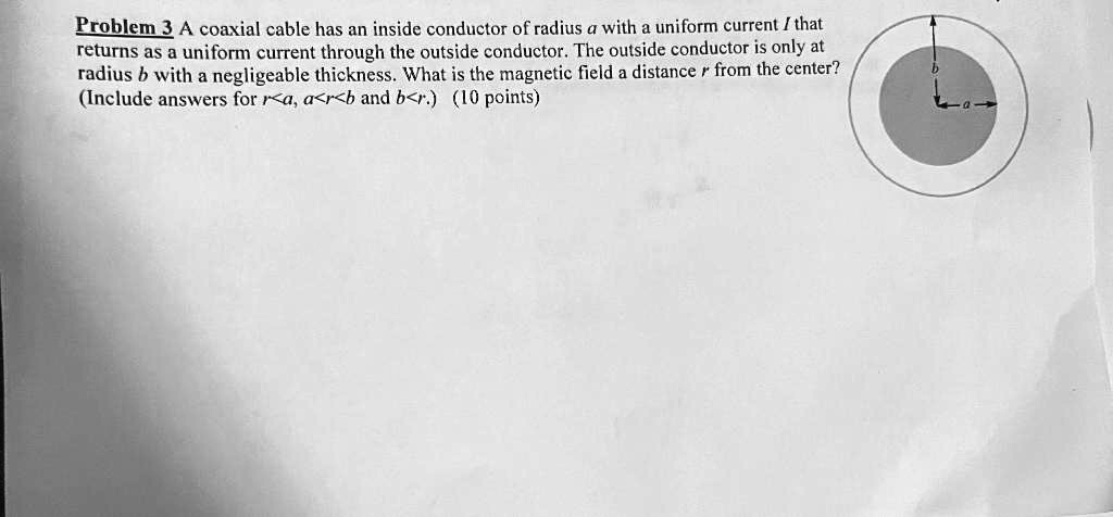 SOLVED: Problem 3: A coaxial cable has an inside conductor of radius a ...
