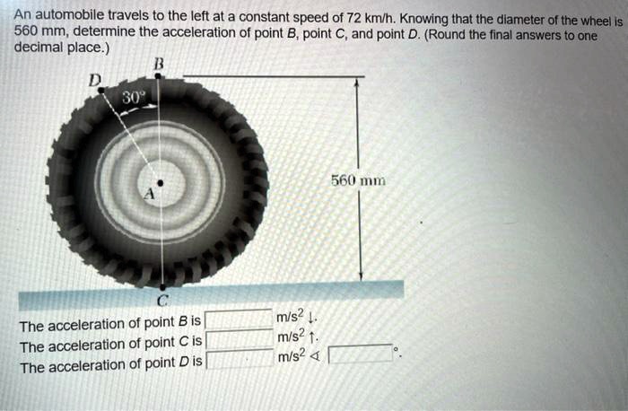 SOLVED: An automobile travels to the left at a constant speed of 72 km ...