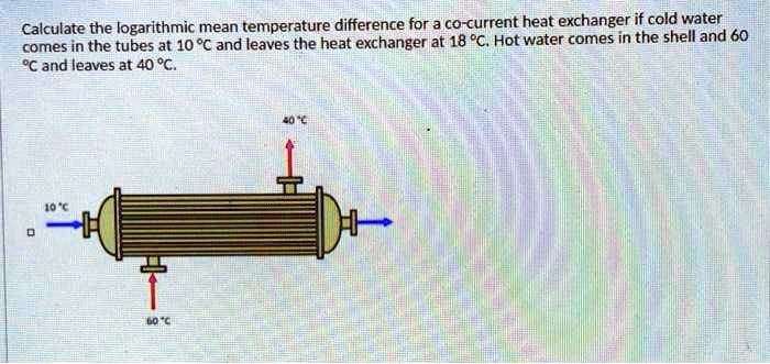 SOLVED: Calculate the logarithmic mean temperature difference for a co ...