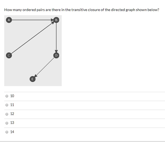 SOLVED:How many ordered pairs are there in the transitive closure of ...