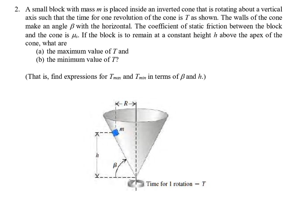 SOLVED: 2 A small block with mass m is placed inside an inverted cone that is rotating about a ...