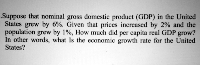 VIDEO solution: Suppose that nominal gross domestic product (GDP) in ...