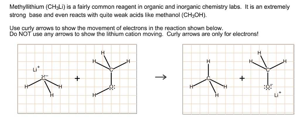 SOLVED:Methyllithium (CHzLi) is a fairly common reagent in organic and ...