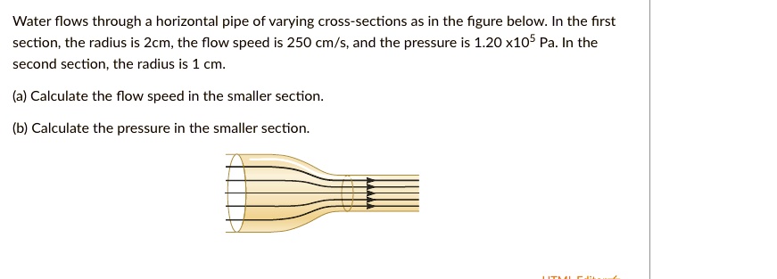 SOLVED:Water flows through horizontal pipe of varying cross-sections as in the figure below: In ...