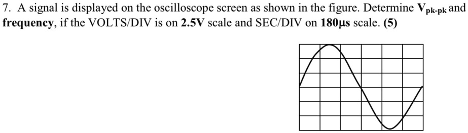 SOLVED: A signal is displayed on the oscilloscope screen as shown in ...