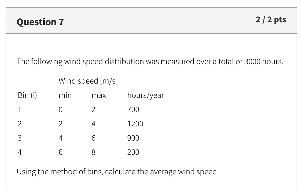 SOLVED: Question 7 2 / 2 pts The following wind speed distribution was ...