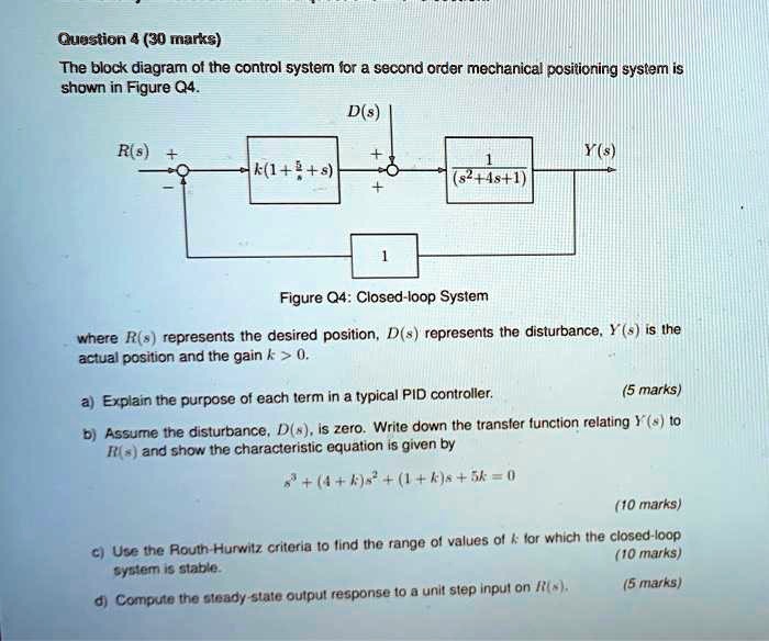 VIDEO solution: Question 4 (30 marks) The block diagram of the control system for a second-order ...