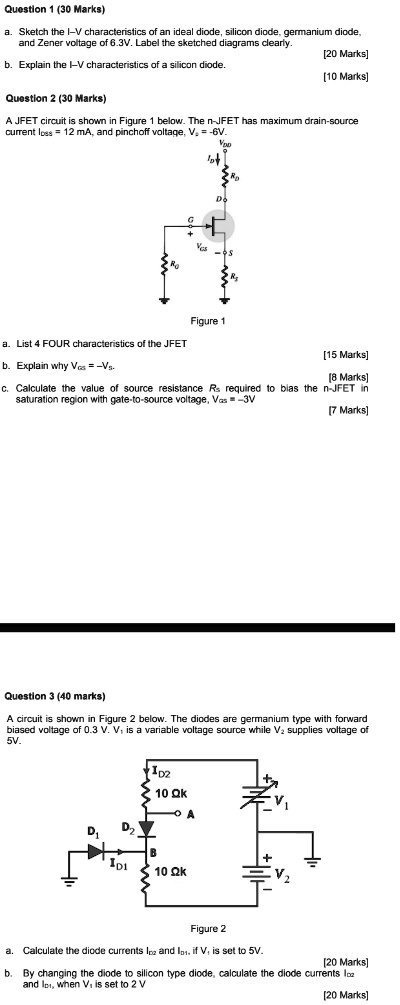 [GET ANSWER] Question 1 (30 Marks) a. Sketch the I-V characteristics of an ideal diode, silicon ...