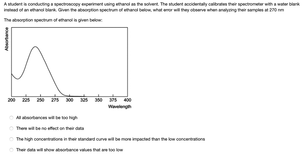 A student is conducting a spectroscopy experiment using ethanol as the ...