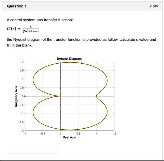 SOLVED: A control system has a transfer function: 5 The Nyquist diagram ...