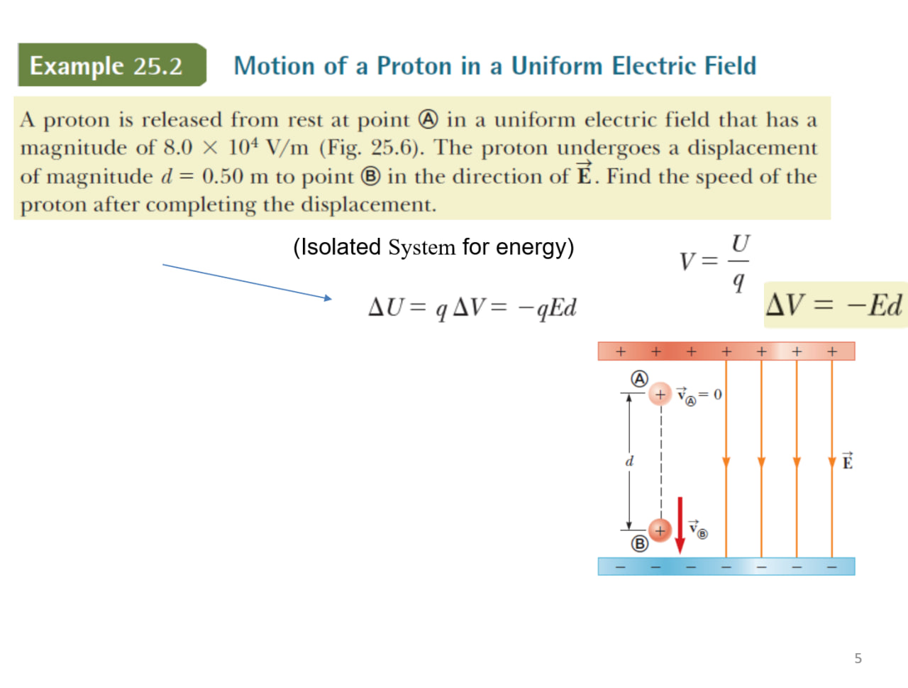 Example 25.2 Motion of a Proton in a Uniform Electric Field A proton is released from rest at ...