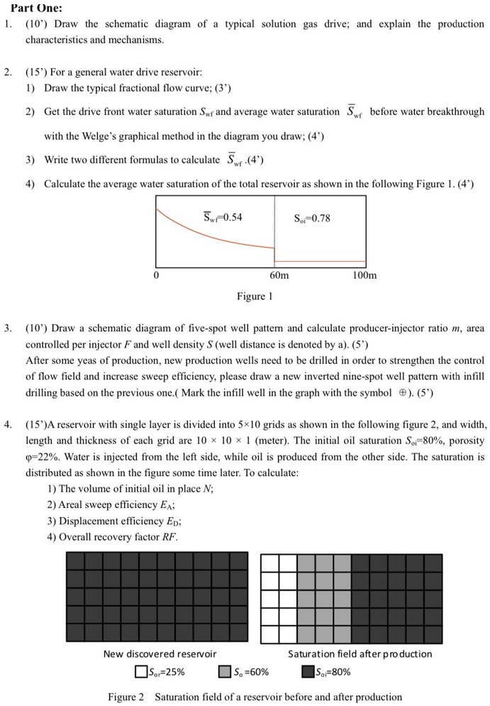 SOLVED: Part One: (10') Draw the schematic diagram, characteristics ...