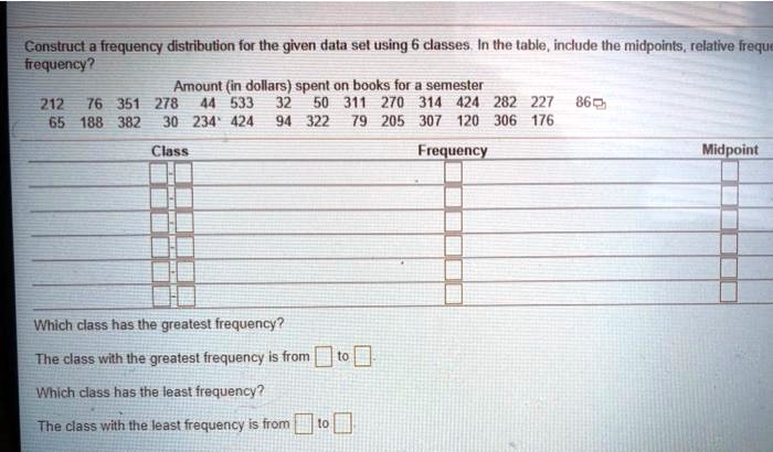 SOLVED: Construct a frequency distribution for the given data set using ...