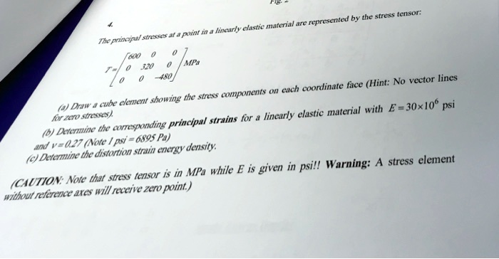 SOLVED: The principal stresses at a point in a linearly elastic ...