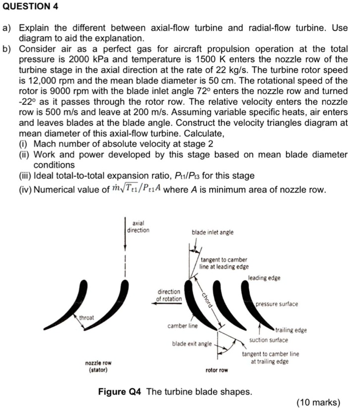 SOLVED: QUESTION 4 a) Explain the different between axial-flow turbine ...