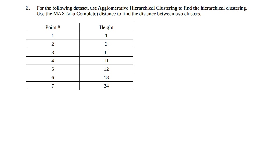 SOLVED: For the following dataset, use Agglomerative Hierarchical ... SOLVED: For the following dataset, use Agglomerative Hierarchical ...