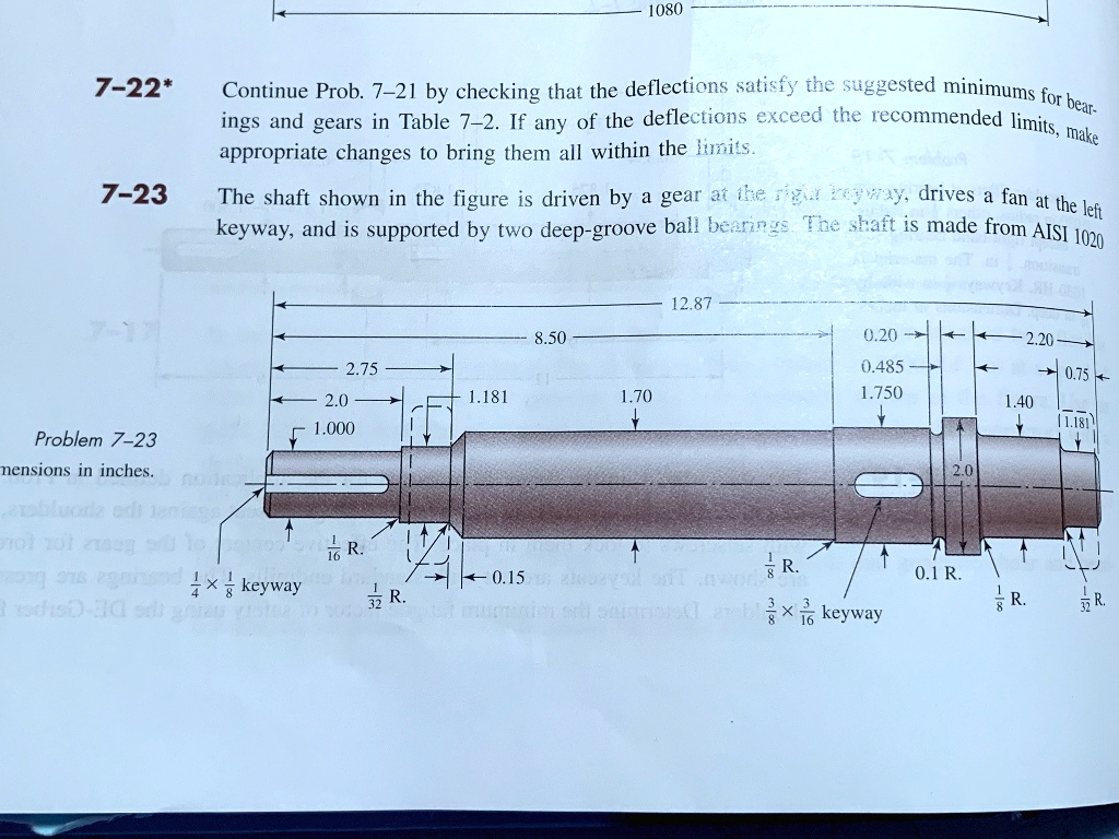 SOLVED: The shaft shown in the figure is driven by a gear at the right ...