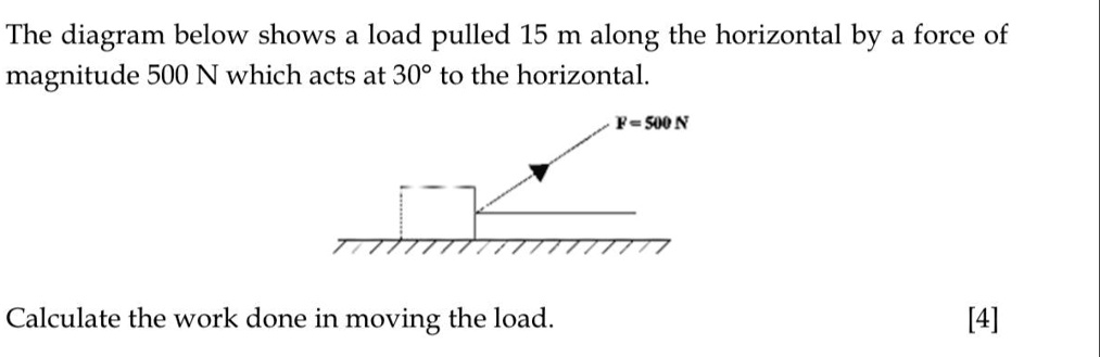 SOLVED: The diagram below shows a load pulled 15 m along the horizontal ...