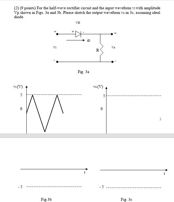 2 9 points for the half wave rectifier circuit and the input waveform vi with amplitude vp shown ...