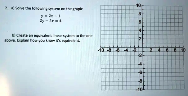 SOLVED: a) Solve the following system on the graph: 2x - 2y - 2x = b ...
