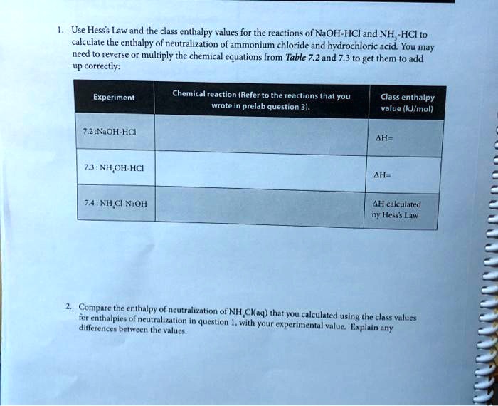SOLVED: Use Hess's Law and the class enthalpy values for the reactions ...