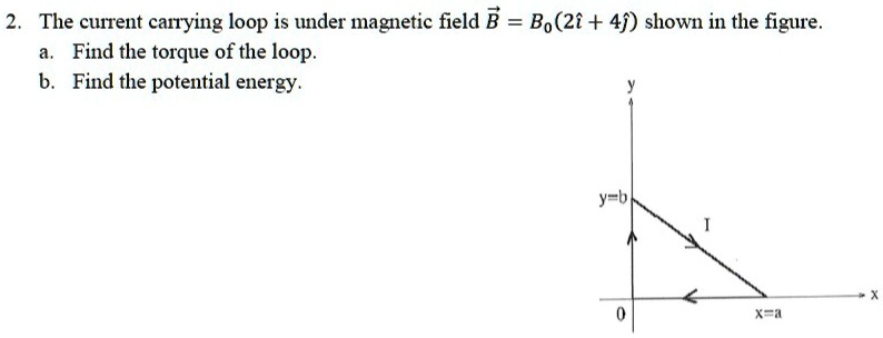 SOLVED: The current carrying loop is under a magnetic field B = Bo(2i ...