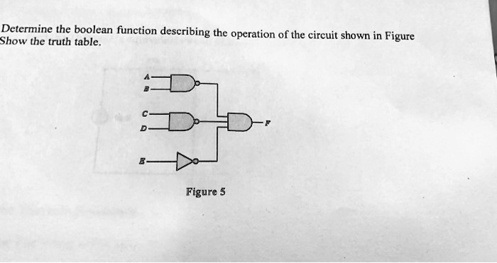 Solved Determine The Boolean Function Describing The Operation Of The 3111