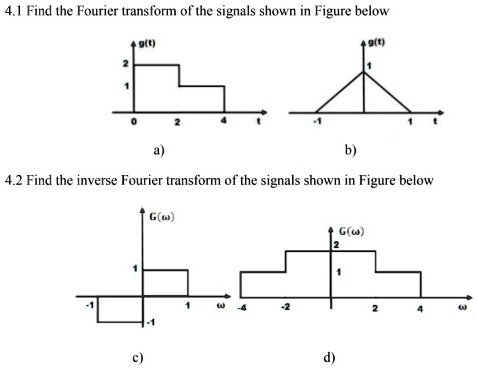 4.1 Find the Fourier transform of the signals shown in Figure below 4.2 Find the inverse Fourier ...