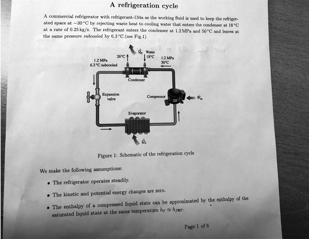 SOLVED: The refrigerator can be considered as a refrigeration cycle ...