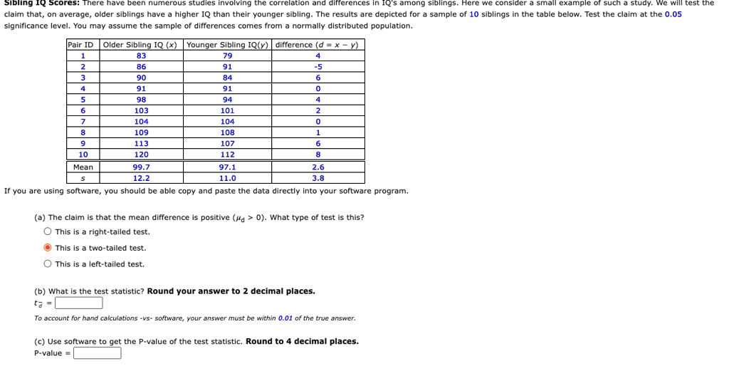 SOLVED: claim that, on average, older siblings have a higher IQ than ...