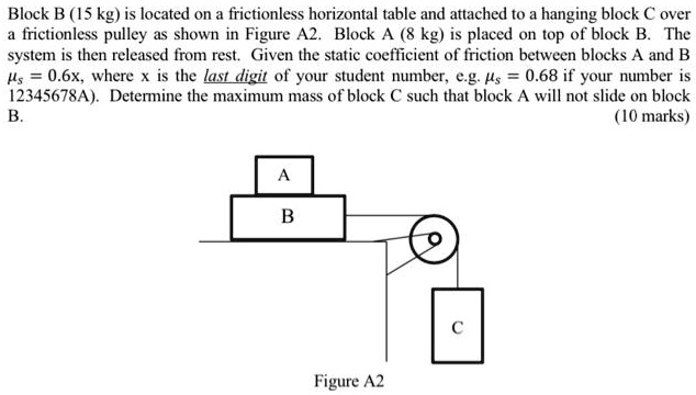 block b 15 kg is located on a frictionless horizontal table and attached to hanging block over ...