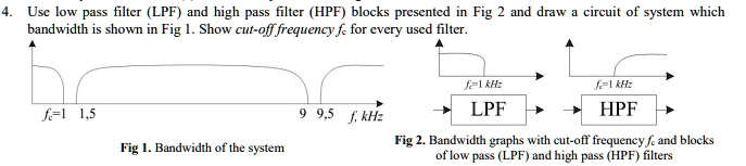 SOLVED: Use low-pass filter (LPF) and high-pass filter (HPF) blocks presented in Fig 2 and draw ...